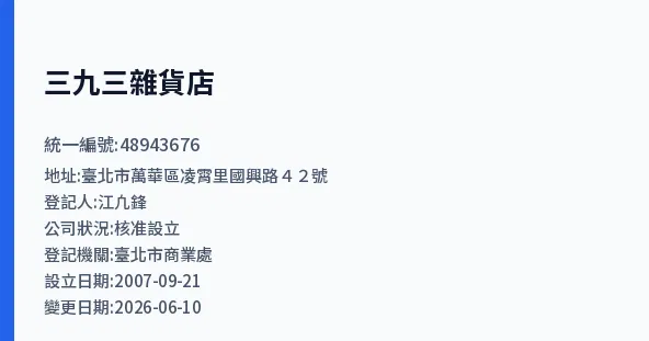 三九三雜貨店的照片-統編 48943676(臺北市) 公司登記資料與營業項目詳細圖表
