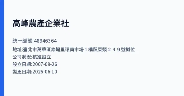 高峰農產企業社的照片-統編 48946364(臺北市) 公司登記資料與營業項目詳細圖表