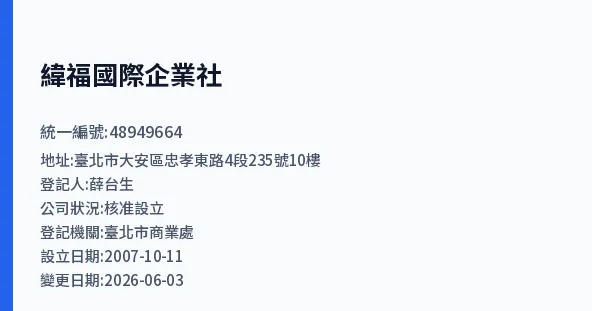緯福國際企業社的照片-統編 48949664(臺北市) 公司登記資料與營業項目詳細圖表