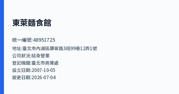 東萊麵食館的照片-統編 48951725(臺北市) 公司登記資料與營業項目詳細圖表