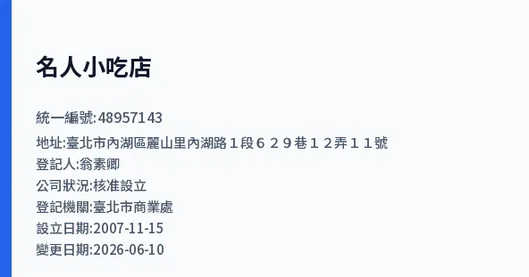 名人小吃店的照片-統編 48957143(臺北市) 公司登記資料與營業項目詳細圖表