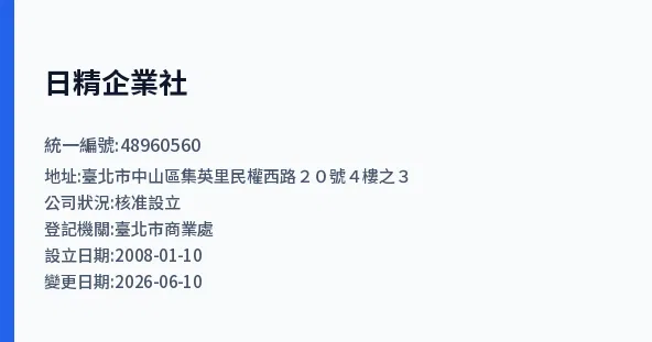 日精企業社的照片-統編 48960560(臺北市) 公司登記資料與營業項目詳細圖表