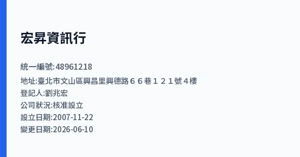 宏昇資訊行的照片-統編 48961218(臺北市) 公司登記資料與營業項目詳細圖表