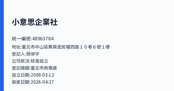 小意思企業社的照片-統編 48963784(臺北市) 公司登記資料與營業項目詳細圖表