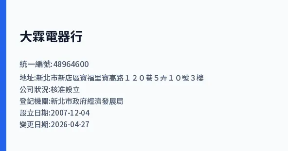 大霖電器行的照片-統編 48964600(新北市) 公司登記資料與營業項目詳細圖表
