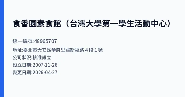 食香園素食館(台灣大學第一學生活動中心)的照片-統編 48965707(臺北市) 公司登記資料與營業項目詳細圖表