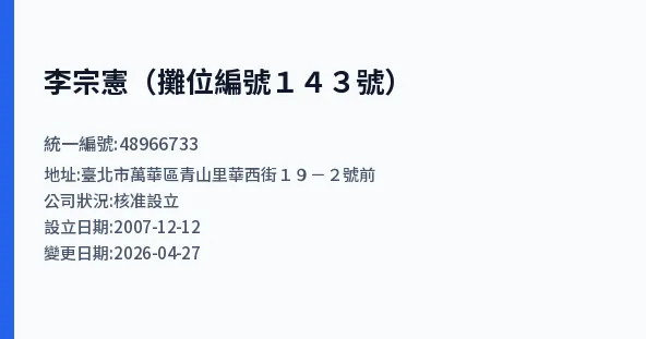 李宗憲(攤位編號143號)的照片-統編 48966733(臺北市) 公司登記資料與營業項目詳細圖表