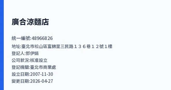 廣合涼麵店的照片-統編 48966826(臺北市) 公司登記資料與營業項目詳細圖表