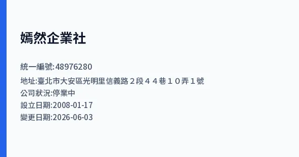 嫣然企業社的照片-統編 48976280(臺北市) 公司登記資料與營業項目詳細圖表