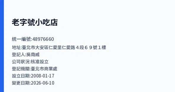 老字號小吃店的照片-統編 48976660(臺北市) 公司登記資料與營業項目詳細圖表