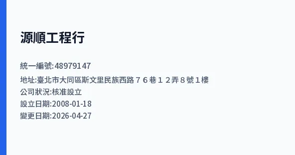 源順工程行的照片-統編 48979147(臺北市) 公司登記資料與營業項目詳細圖表