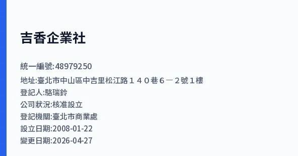 吉香企業社的照片-統編 48979250(臺北市) 公司登記資料與營業項目詳細圖表