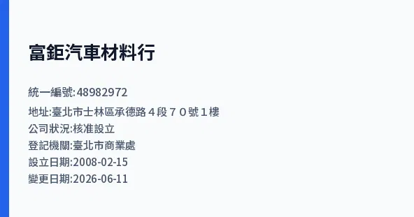 富鉅汽車材料行的照片-統編 48982972(臺北市) 公司登記資料與營業項目詳細圖表
