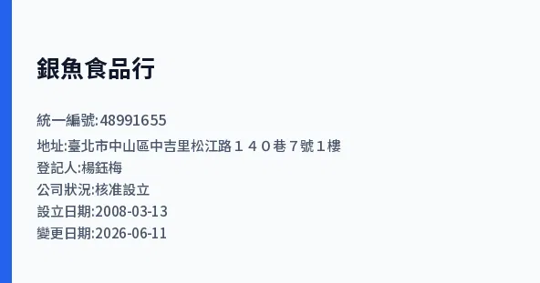 銀魚食品行的照片-統編 48991655(臺北市) 公司登記資料與營業項目詳細圖表