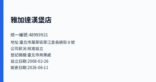 雅加達漢堡店的照片-統編 48993921(臺北市) 公司登記資料與營業項目詳細圖表