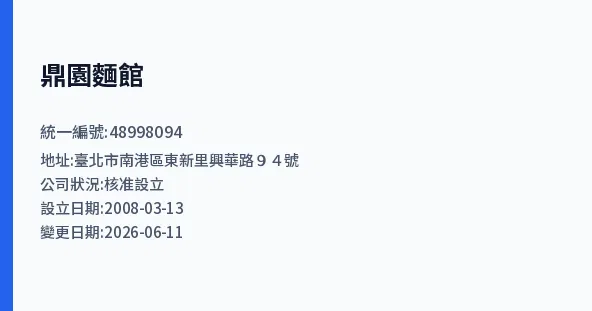 鼎園麵館的照片-統編 48998094(臺北市) 公司登記資料與營業項目詳細圖表