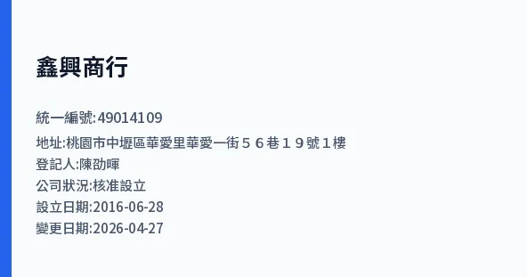 鑫興商行的照片-統編 49014109(桃園市) 公司登記資料與營業項目詳細圖表