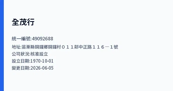 全茂行的照片-統編 49092688(苗栗縣) 公司登記資料與營業項目詳細圖表