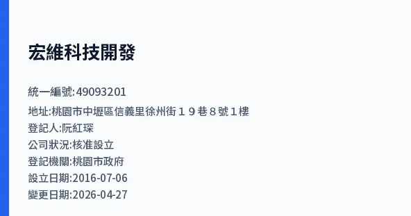 宏維科技開發的照片-統編 49093201(桃園市) 公司登記資料與營業項目詳細圖表