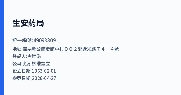 生安葯局的照片-統編 49093309(苗栗縣) 公司登記資料與營業項目詳細圖表