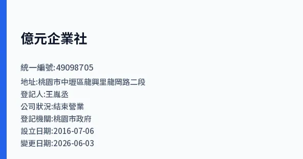 億元企業社的照片-統編 49098705(桃園市) 公司登記資料與營業項目詳細圖表