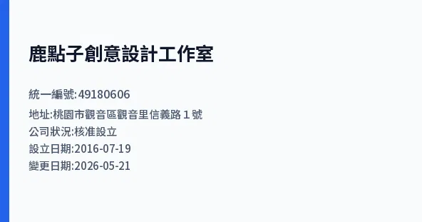 鹿點子創意設計工作室的照片-統編 49180606(桃園市) 公司登記資料與營業項目詳細圖表