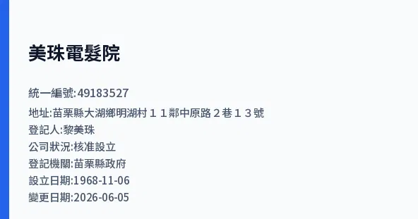 美珠電髮院的照片-統編 49183527(苗栗縣) 公司登記資料與營業項目詳細圖表