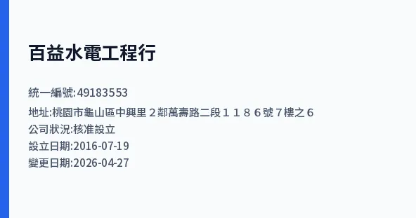 百益水電工程行的照片-統編 49183553(桃園市) 公司登記資料與營業項目詳細圖表