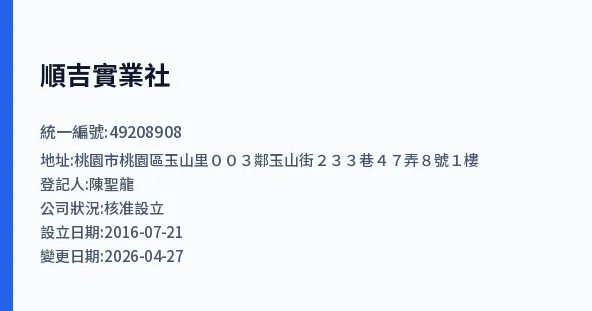 順吉實業社的照片-統編 49208908(桃園市) 公司登記資料與營業項目詳細圖表