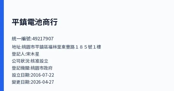 平鎮電池商行的照片-統編 49217907(桃園市) 公司登記資料與營業項目詳細圖表