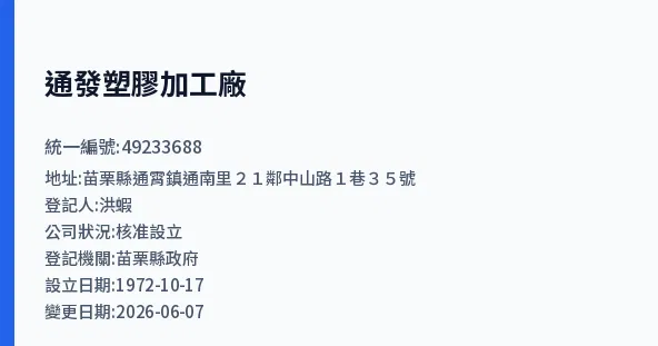 通發塑膠加工廠的照片-統編 49233688(苗栗縣) 公司登記資料與營業項目詳細圖表