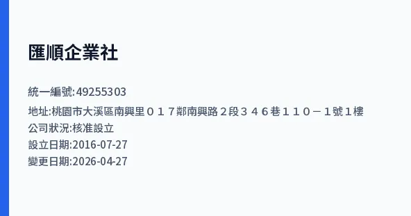 匯順企業社的照片-統編 49255303(桃園市) 公司登記資料與營業項目詳細圖表