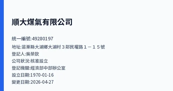 順大煤氣有限公司的照片-統編 49280197(苗栗縣) 公司登記資料與營業項目詳細圖表