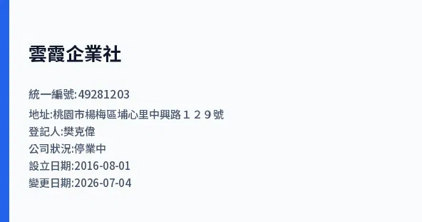 雲霞企業社的照片-統編 49281203(桃園市) 公司登記資料與營業項目詳細圖表