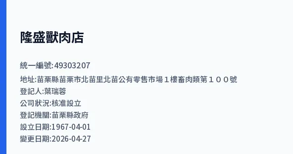 隆盛獸肉店的照片-統編 49303207(苗栗縣) 公司登記資料與營業項目詳細圖表