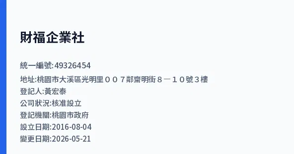 財福企業社的照片-統編 49326454(桃園市) 公司登記資料與營業項目詳細圖表