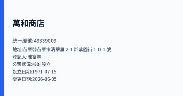 萬和商店的照片-統編 49339009(苗栗縣) 公司登記資料與營業項目詳細圖表
