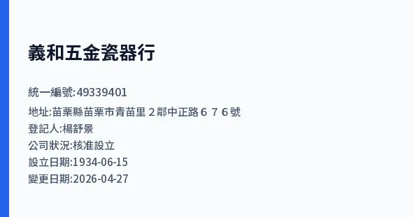 義和五金瓷器行的照片-統編 49339401(苗栗縣) 公司登記資料與營業項目詳細圖表
