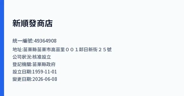 新順發商店的照片-統編 49364908(苗栗縣) 公司登記資料與營業項目詳細圖表