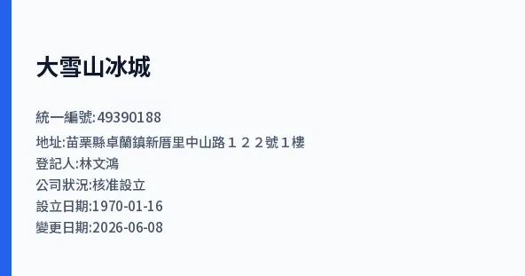 大雪山冰城的照片-統編 49390188(苗栗縣) 公司登記資料與營業項目詳細圖表