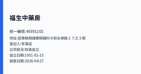 福生中藥房的照片-統編 49391102(苗栗縣) 公司登記資料與營業項目詳細圖表