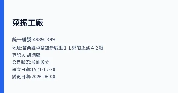 榮振工廠的照片-統編 49391399(苗栗縣) 公司登記資料與營業項目詳細圖表