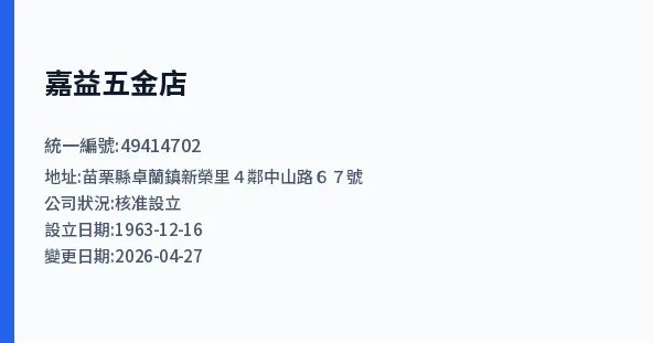 嘉益五金店的照片-統編 49414702(苗栗縣) 公司登記資料與營業項目詳細圖表