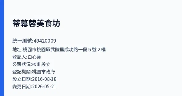 蒂幕蓉美食坊的照片-統編 49420009(桃園市) 公司登記資料與營業項目詳細圖表