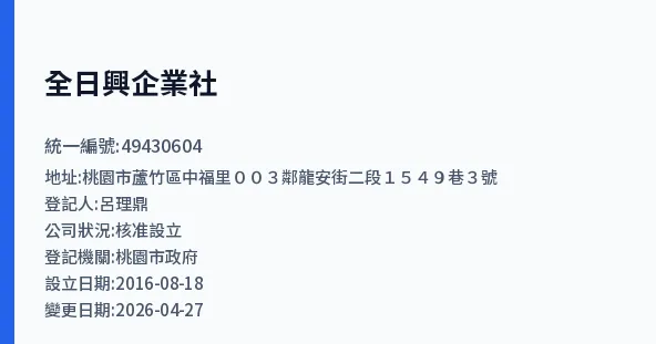 全日興企業社的照片-統編 49430604(桃園市) 公司登記資料與營業項目詳細圖表