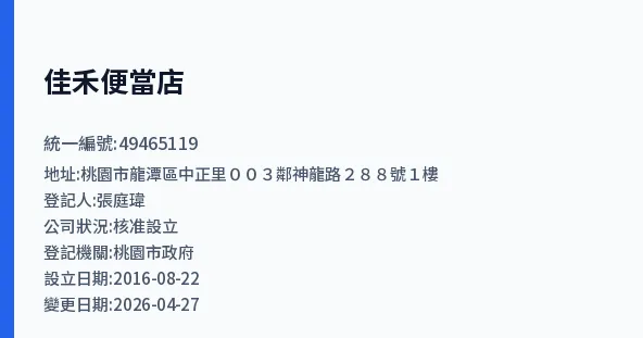 佳禾便當店的照片-統編 49465119(桃園市) 公司登記資料與營業項目詳細圖表