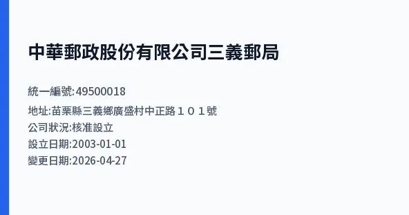 中華郵政股份有限公司三義郵局的照片-統編 49500018(苗栗縣) 公司登記資料與營業項目詳細圖表
