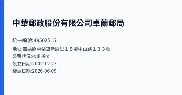 中華郵政股份有限公司卓蘭郵局的照片-統編 49502515(苗栗縣) 公司登記資料與營業項目詳細圖表