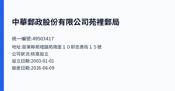 中華郵政股份有限公司苑裡郵局的照片-統編 49503417(苗栗縣) 公司登記資料與營業項目詳細圖表