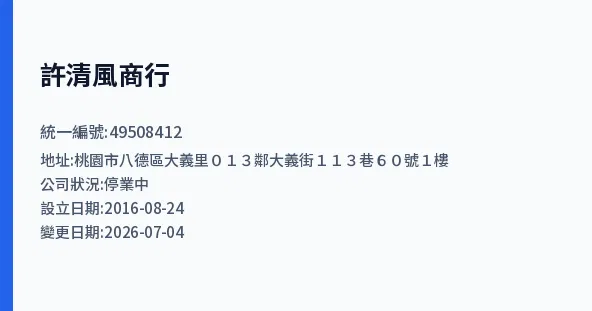 許清風商行的照片-統編 49508412(桃園市) 公司登記資料與營業項目詳細圖表